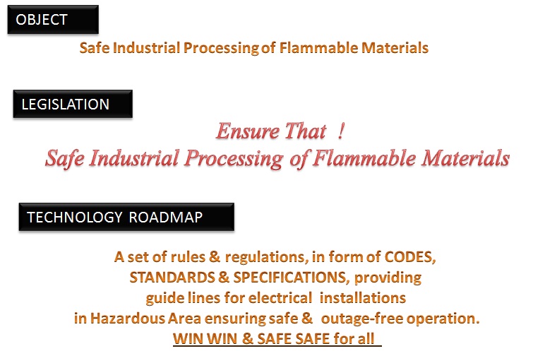 ATEX , IECEx & NEC | Ex-pert Electrical Perspective