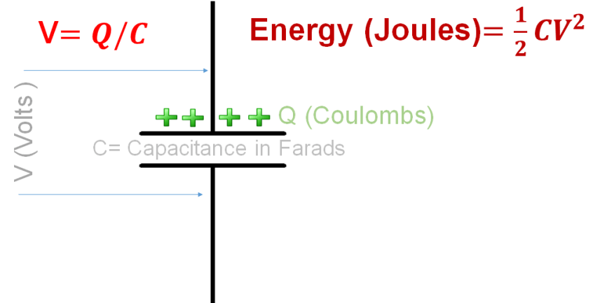 8.2 ELECTROSTATIC & Ex | Ex-pert Electrical Perspective