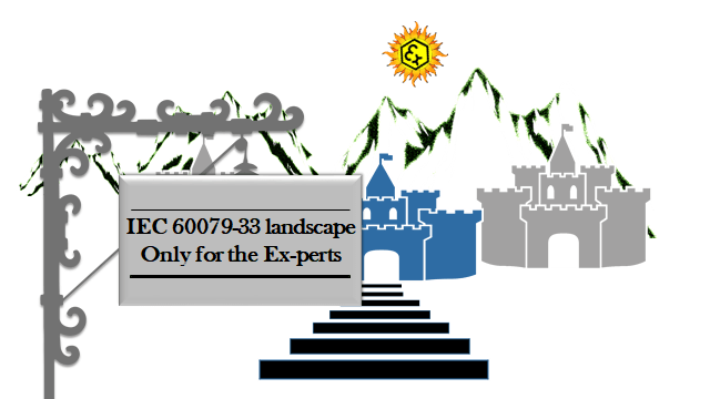 Explosive atmospheres – Part 33: Equipment protection by special protection ‘s’ | Ex-pert ...