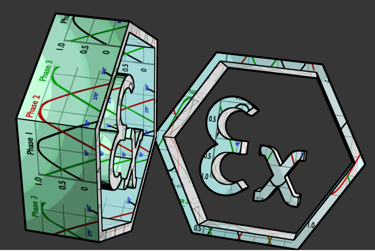 3 Phase Ex | Ex-pert Electrical Perspective