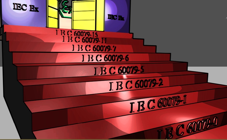 IECEx | Ex-pert Electrical Perspective