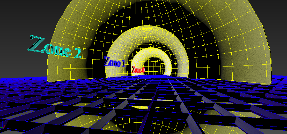 Zones NEW | Ex-pert Electrical Perspective