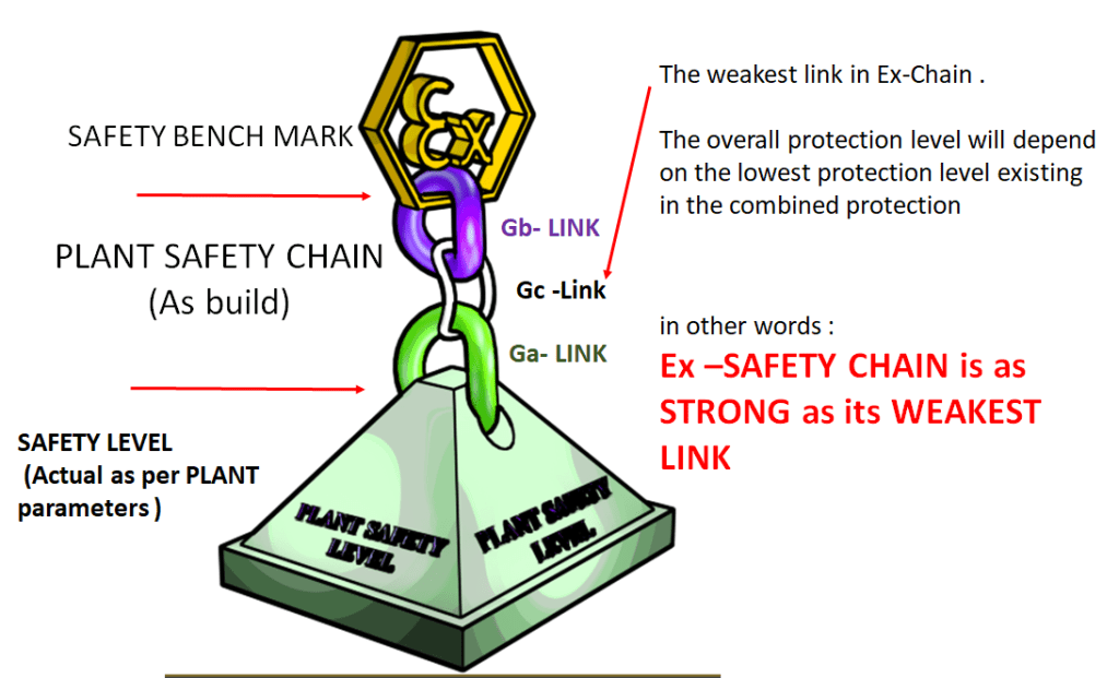 Ex Points to Ponder | Ex-pert Electrical Perspective